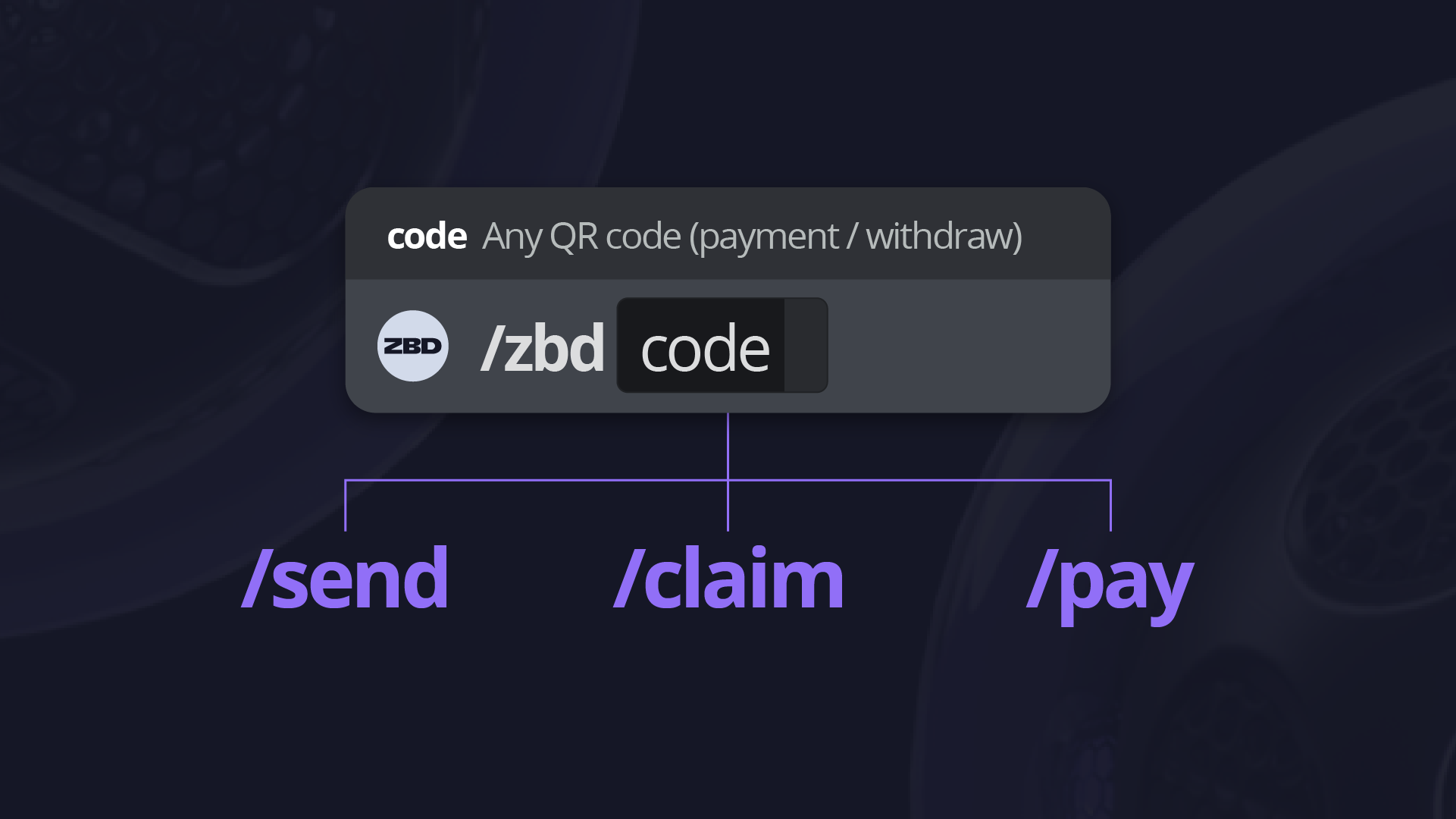 ZBD Bots get revised commands on Discord