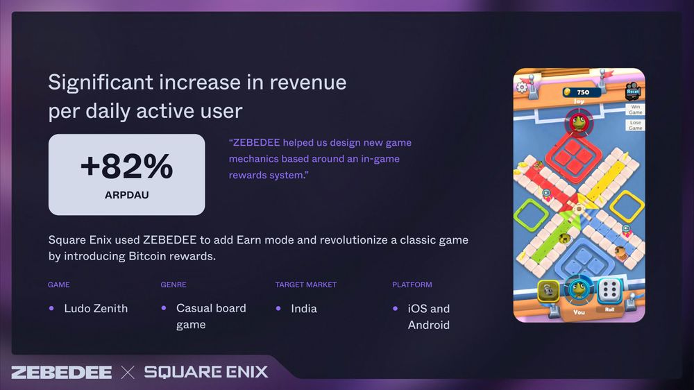 How rewarded gaming improves KPIs – Case studies